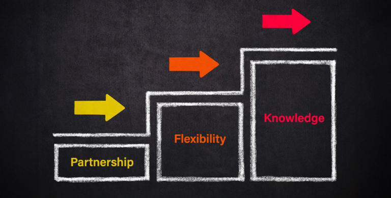 Three Proactive Ways to Build Your Level of Influence – Center for ...